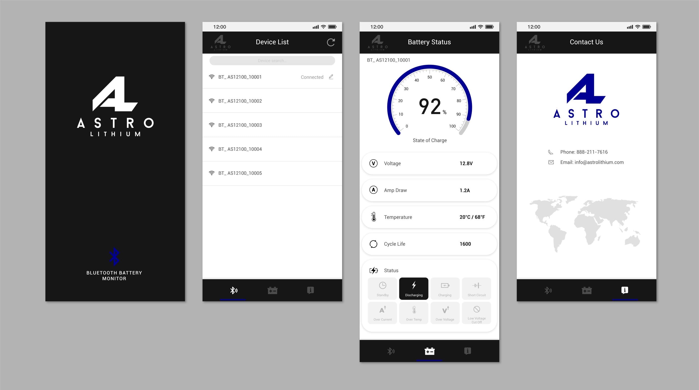 Built-In Bluetooth Monitoring now available with Astro Lithium